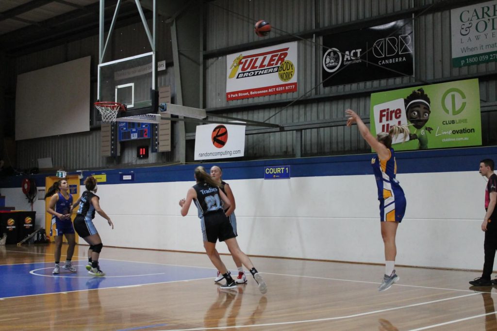 Score Table - Basketball ACT